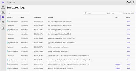 Building A Scalable Web Application With Aspnet Core And Azure Part