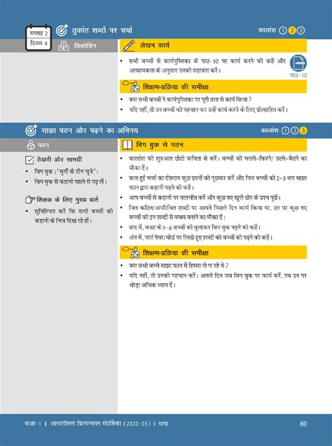 सप्ताह 2 कक्षा 1 भाषा साप्ताहिक शिक्षक संदर्शिका एवं कार्यपुस्तिका देखें व डाउनलोड करें