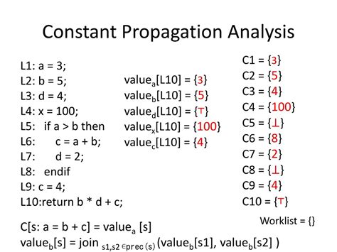 Ppt Constant Propagation Powerpoint Presentation Free Download Id