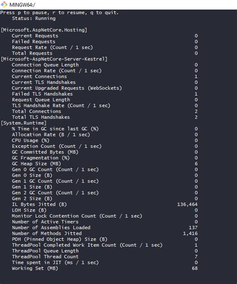 Generated C Client Causes Application Issues Because They Use Jsonserializeroptions Incorrectly
