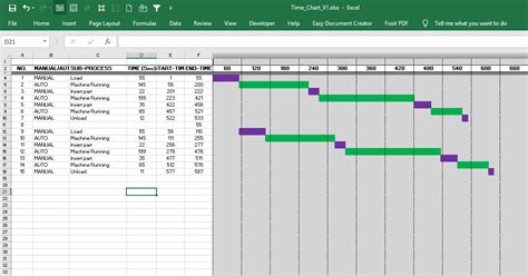 Process Time Chart แจกฟรี Macro And Vba Excel Technique