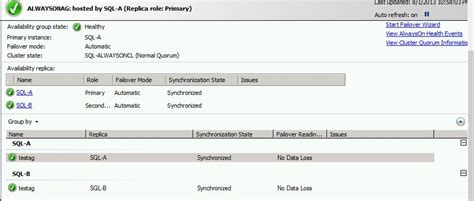 Sql Server Shutdown Secondary Sqlserver Service 2 Nodes With Default