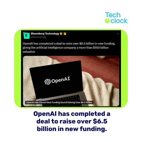 openai said it has completed a deal to raise 6 6 billion in new