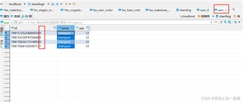 Springboot整合sharding Jdbc实现分库分表，读写分离sharding Jdbc Key Generator Csdn博客