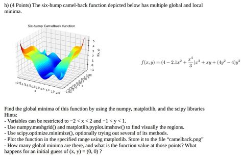 Solved H 4 Points The Six Hump Camel Back Function Chegg