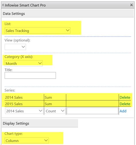 Set Up A Column Chart Within Ultimateforms For Sharepoint Infowise