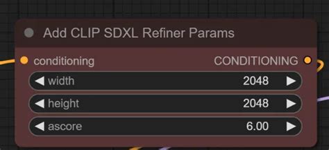 Clip Text Encode Sdxl And Refiner Params Comfyui Workflow
