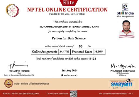 Mohammed Mubashir Iftekhar Ahmed Khan On Linkedin