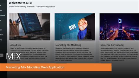 Hadi Jawad On Linkedin Data Dataanalytics Bigdataanalytics