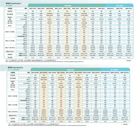 Nirvana Bar 20200710 香港01港聞 新冠肺炎｜石門豐鍋雞煲大廚確診 負責人願付本月7日顧客檢測費 E7 A4 Be E6