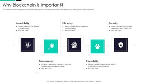 blockchain and dlt framework why blockchain is important ppt powerpoint