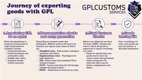 Anna Maria Spiteri Posted On Linkedin