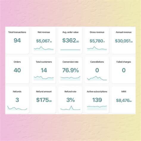 PLR Planners Powered By ThriveCart
