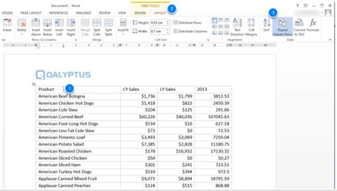 Repeat Qlik Sense Table Header Across Pages Qalyptus Blog