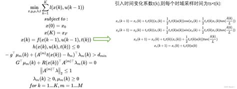 apollo星火计划学习笔记——apollo开放空间规划算法原理与实践 算法 yuan〇 apollo开发者社区