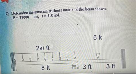 Solved Q Determine The Structure Stiffness Matrix Of The
