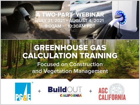 Greenhouse Gas Calculation Training A 2 Part Webinar From Boc Pgande