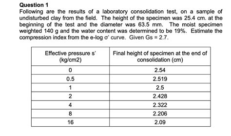question 1 following are the results of a laboratory
