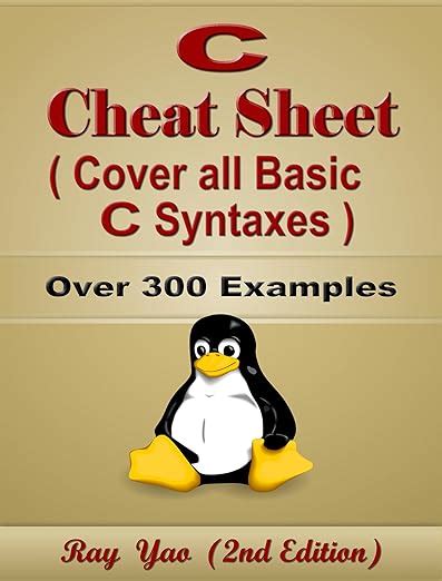 C Cheat Sheet Syntax Table And Chart Complete Reference Guide By Examples C