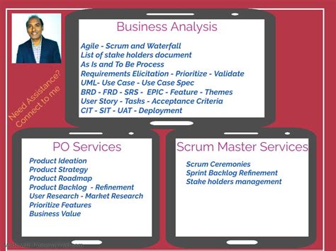 Uml Diagrams Such As Use Case Activity And Sequence Upwork