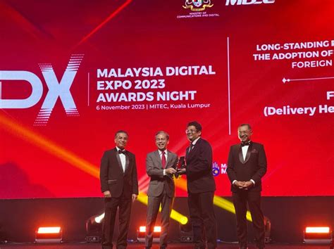 Congratulations Pandas Nabilah Mohammad Isa