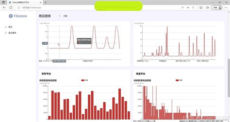 毕业设计：商品比价系统爬虫可视化 多平台比价 Python语言（附源码）基于爬虫和数据挖掘的智能商品比价系统 Csdn博客