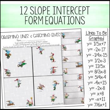 Graphing Slope Intercept Form Lines Christmas Algebra Activity