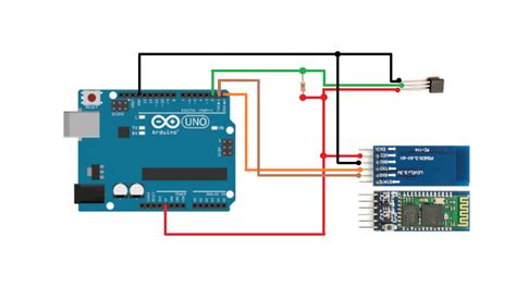 Bluetooth Thermometer GeoSaffer Com Bluetooth Thermometer GeoSaffer Com