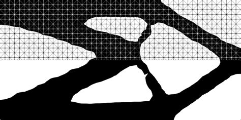 Clc Comparison Of The Output Layout And Associated Mesh By The Level