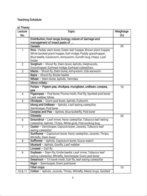Typed Notes 6 Complete Notespdf A4agriculture