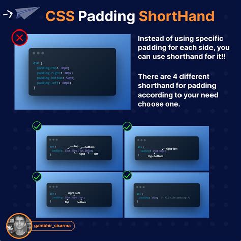Gambhireth 🚀 On Twitter Css Tip💡 Use Css Padding Shorthand To Make