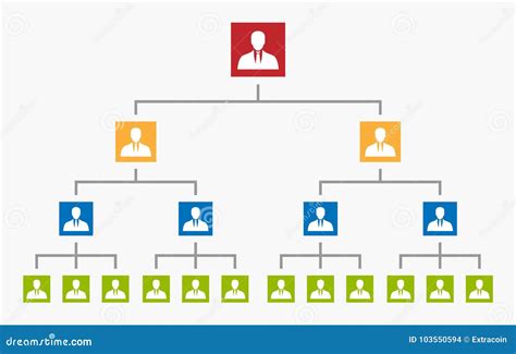 Organization Chart Tree Corporate Hierarchy Vector Illustration Organization Chart Tree Corporate Hierarchy Vector Illustration