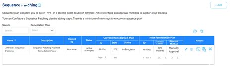 Sequence Patching JetPatch