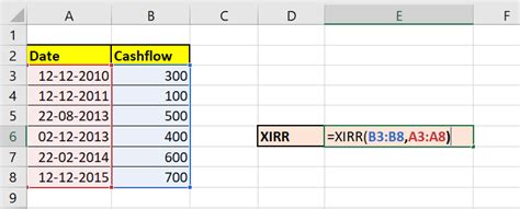 Excel Xirr Function Unleashing Investment Returns Free Online