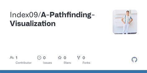 GitHub Index09 A Pathfinding Visualization