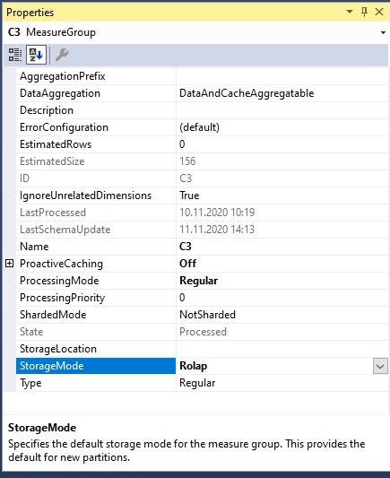 Calculated Measure In Linked Measure Group Is Not Refresh After Cube Writbeck Microsoft Qanda