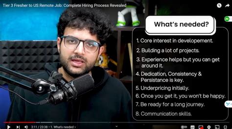 Himanshu Sahu On Linkedin Remotework Developerlife Careeradvice