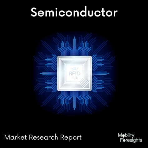 Global Multi Standard Color Decoder Market 2024 2030