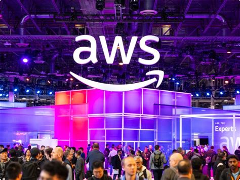 Avishay Lahav On Linkedin Aws Cloud Solutionsarchitect