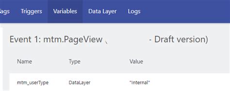Understanding The Matomo Tag Manager Data Layer Ultimate Guide