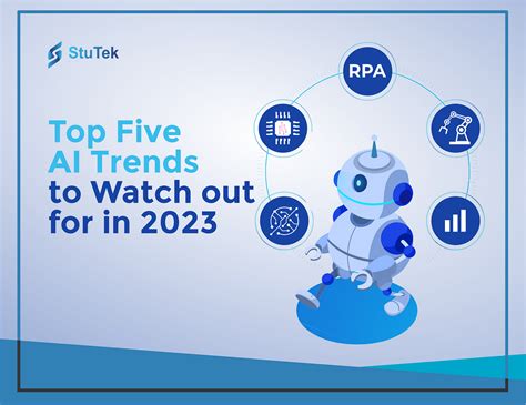 Top 5 Ai Trends To Watch Out For In 2023 By Stutek Medium