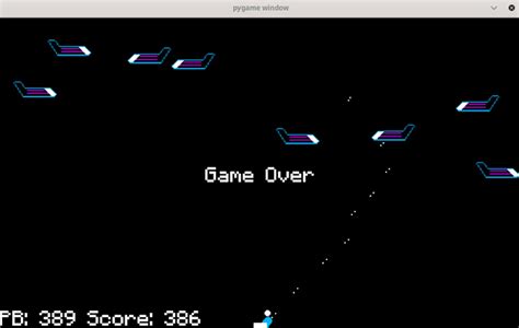 Make A Game In Python With Pygame By Heinrichxiao Fiverr