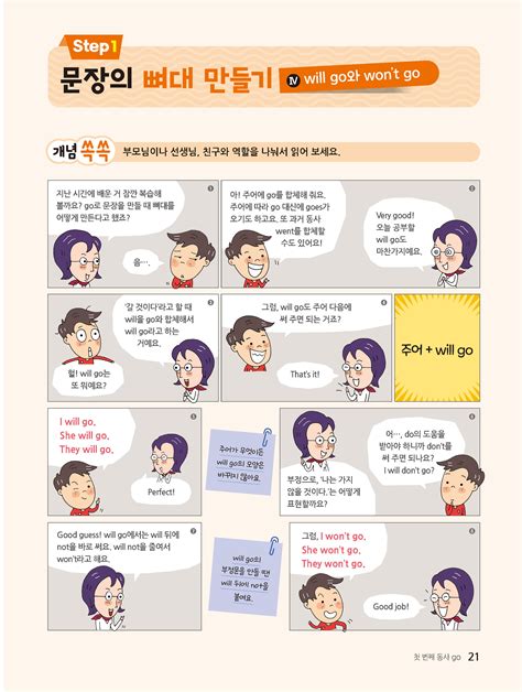 알라딘 미리보기 기적의 영어문장 만들기 1 1형식 문장