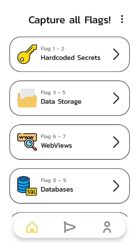 Fuzzing Web Apps Full Guide Preface By Abdulrahman Medium