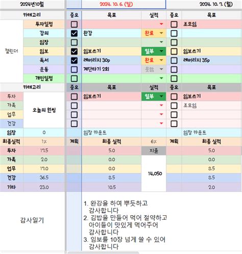 90일 습관만들기