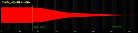 Using Avisynth To Fade Out The Audio Videohelp Forum