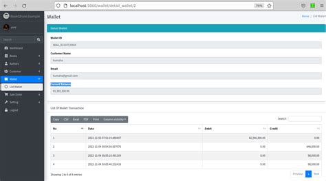 Github Yuniarkurniawanflask Restfull Api Web Adminlte Restfullapi Web Development