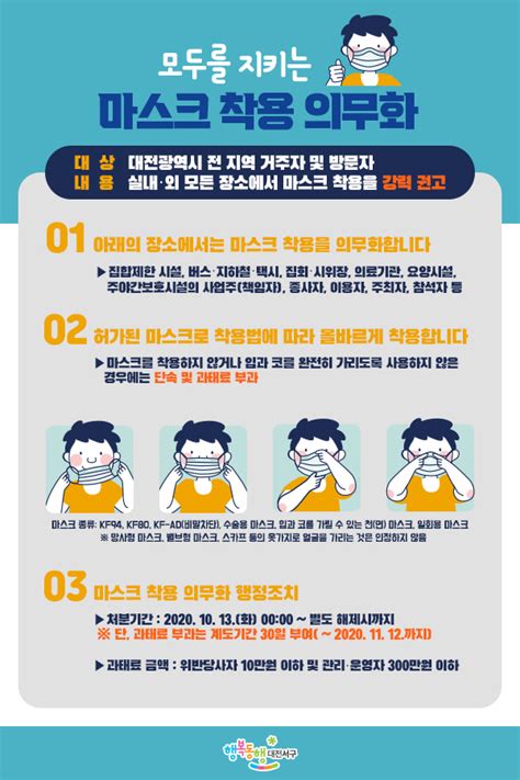 대전서구청 우리 모두를 지키는 마스크 착용😷 올바른 마스크 착용으로 코로나19 함께 이겨내요👍
