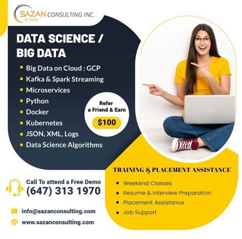 Shoaib Sazan On Linkedin Bigdata Dataanalytics Datascientist Bigdataanalytics Canadaitjobs