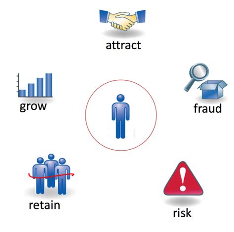 An Introduction To Predictive Analytics In Just One Hour Smart Vision Europe